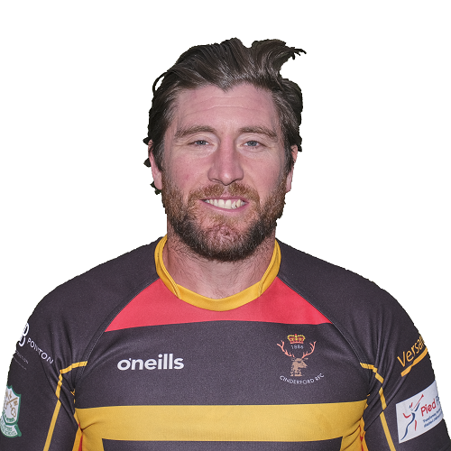 Squad Profiles - Cinderford RFC