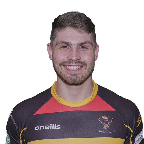 Squad Profiles - Cinderford RFC