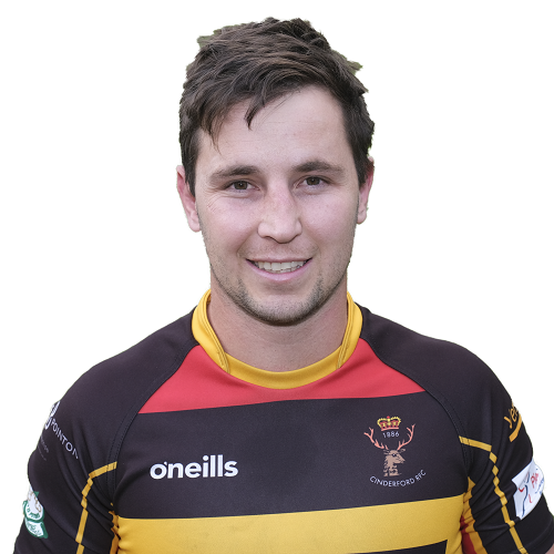 Squad Profiles - Cinderford RFC