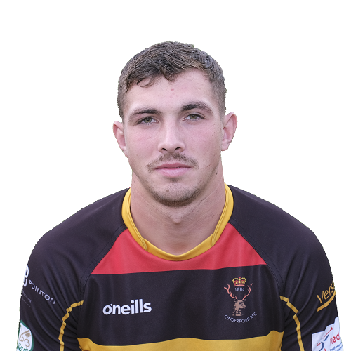 Squad Profiles - Cinderford RFC