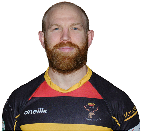 Squad Profiles - Cinderford RFC
