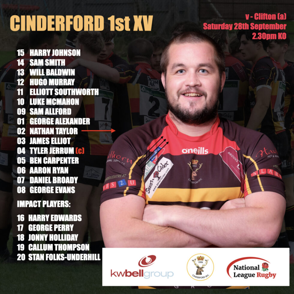 Cinderford team news for trip to CLifton - Cinderford RFC